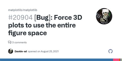 Bug Force 3d Plots To Use The Entire Figure Space · Issue 20904 · Matplotlibmatplotlib · Github