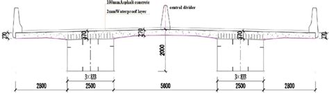 Cross Section Of Main Bridge Download Scientific Diagram
