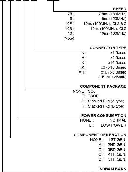 Hyundaisdrammodule2word文档在线阅读与下载文档网