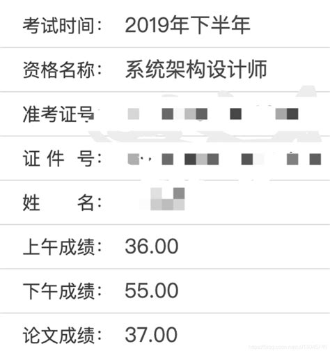 【系统架构设计师】软考高级职称,一次通过,倾尽所有,看完这篇就够了,方法和技巧这里全都有。系统架构高级 职称 Csdn博客 【系统架构设计师】软考高级职称,一次通过,倾尽所有,看完这篇就够了,方法和技巧这里全都有。系统架构高级 职称 Csdn博客