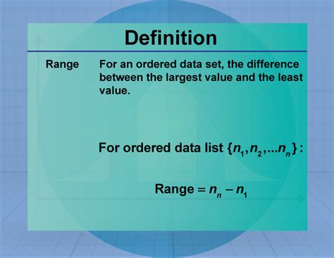 Range Math Definition