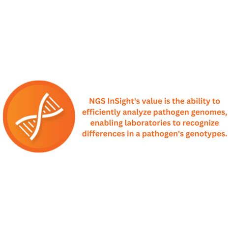 new analysis services for public health in next generation sequencing