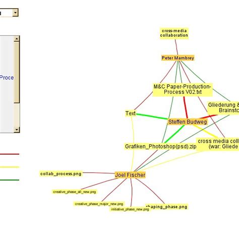 2 Class Diagram Of The Main Applet Class Download Scientific Diagram