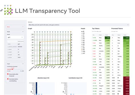Llm Transparency Tool使用入口地址 Ai网站最新工具和软件app下载