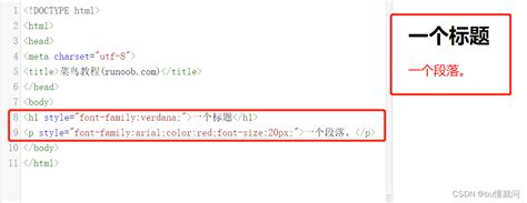 【html教程（一）】html标签、模板和实例html模板 Csdn博客