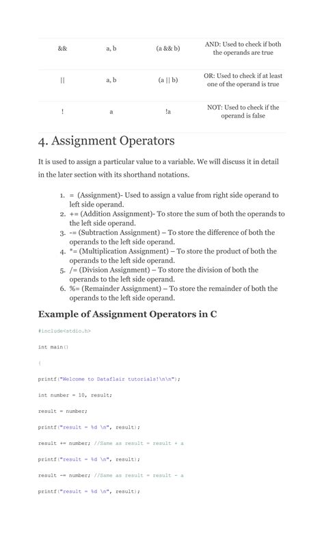 6 Types Of Operators In C And C Enhance Your Fundamental Skills