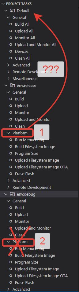 How To Create A Common List Task The Platform With One Board For Env