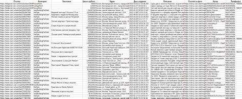 Парсер Циан A Parser парсер для профессионалов Seo