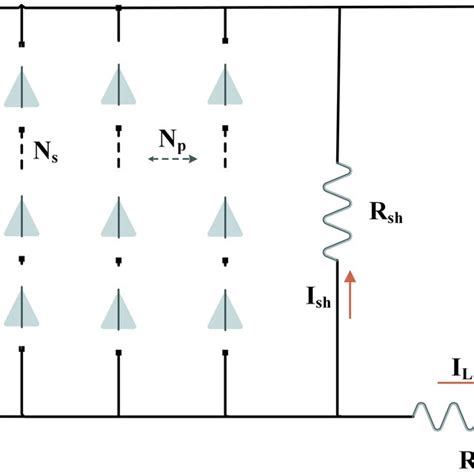 Equivalent Circuit Diagram Of The Solar Cell Model A Sdm Model B Download Scientific