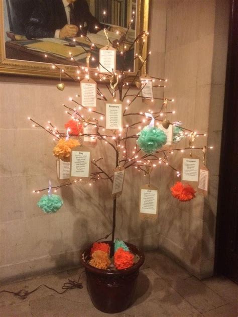 Plan Seating Guests At Wedding Seating Chart Wedding Wedding Table