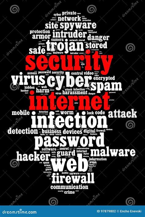 Security Internet Text Concept Stock Illustration Illustration Of Cyber Word 97879802