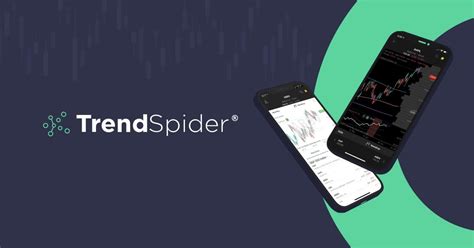 Automation Software For Traders By Traders Trendspider