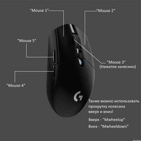 Steam Community Guide Как делать Jumpthrow