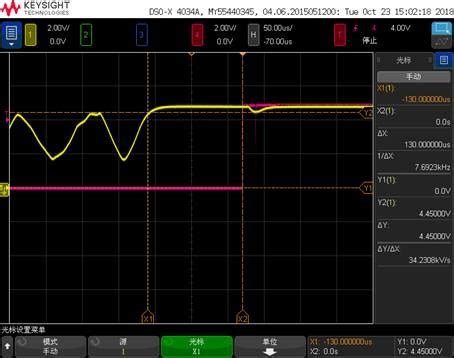 PGA Q PGA Fault Issue Sensors Forum Sensors TI E E Support Forums