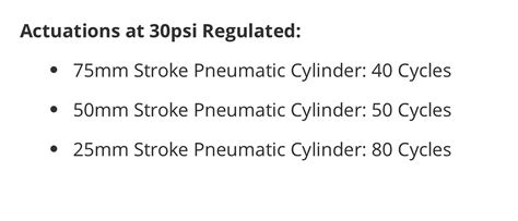 Clarification Regarding V5 Pneumatics Kit Technical Discussion Vex Forum