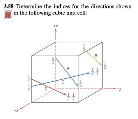 Solved 3 58 Determine The Indices For The Directions Shown