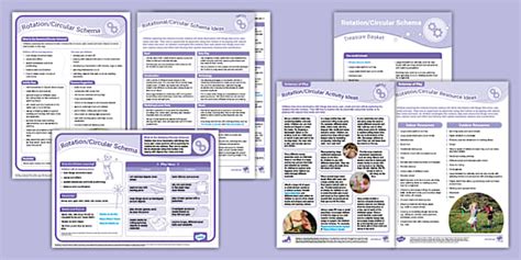 Rotationcircular Schema Pack Schemas Of Play Twinkl