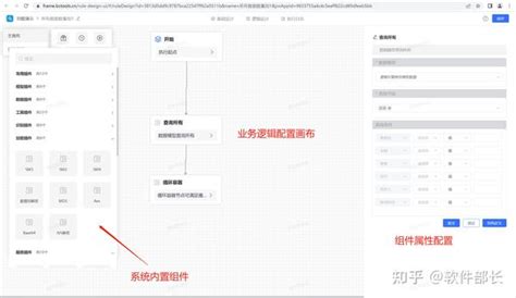 私有化部署的企业级业务编排引擎，jvs 逻辑引擎 知乎