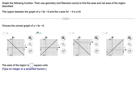 Solved Graph The Following Function Then Use Geometry Not