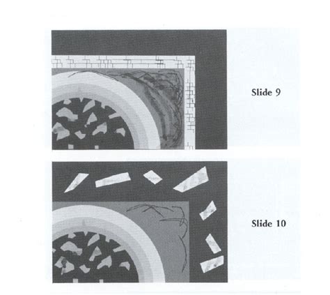 MECHANICS OF AN EXPLOSION