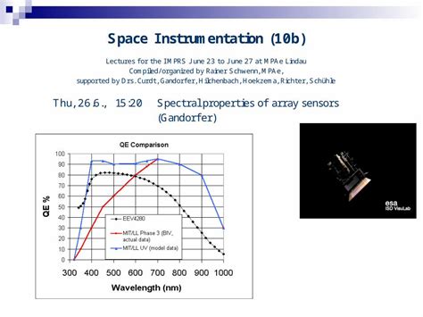 Ppt Spectral Properties Of Array Sensors Dokumentips Ppt Spectral Properties Of Array Sensors Dokumentips
