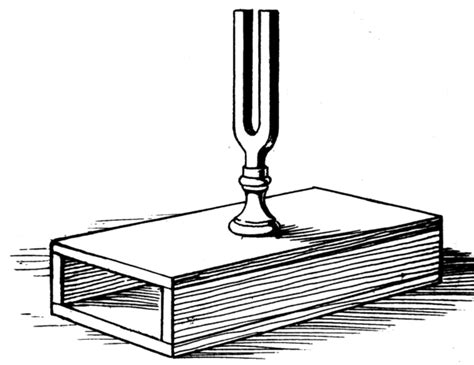 The Tuning Fork Effect A Paradigm Shift In Thinking