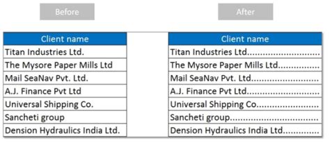 Tricks To Format Cells In Excel Trailing Dots