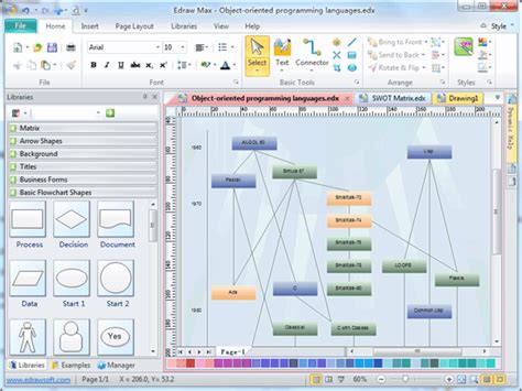 Microsoft Project Flow Chart Flowchart Activity Project For Teaching Microsoft Word Skills