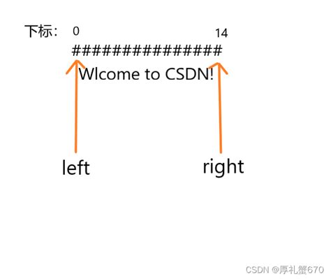 动态表白程序:字符移动交汇的c语言实现 Csdn博客 动态表白程序:字符移动交汇的c语言实现 Csdn博客