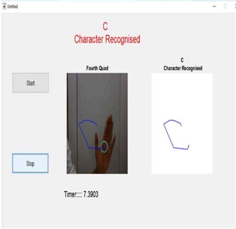 Sample Recognition Of Test Image Drawing Character C Using Skin Color Download Scientific
