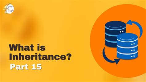 Inheritance What Is Inheritance Introduction To Inheritance Ms Sql