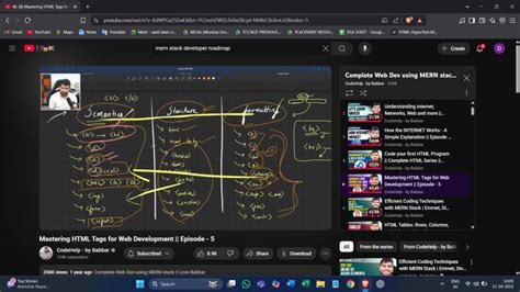 50daysofcode webdevelopment mernstack 100daysofcode html… diya panda