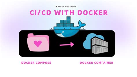 Streamlined Cicd Launch A Jenkins Server In Minutes Using Terraform
