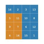 Matrix Indexing In MATLAB MATLAB Simulink