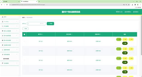 基于springboot的图书推荐管理系统、图书借阅管理系统，附源码数据库论文ppt，包远程安装调试 Csdn博客