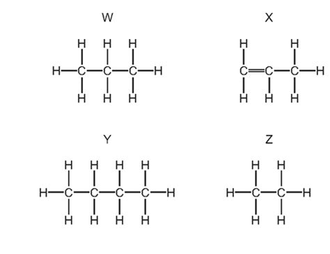Hydrocarbon Igcse Guru