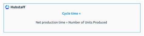 Measuring Cycle Time A Comprehensive Guide Hubstaff Blog