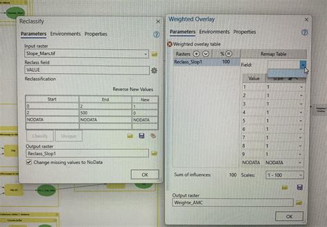 Weighted Overlay Not Reflecting All Classes Per Layer R Gis