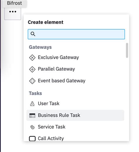 Which Example Is Https Demo Bpmn Io New Users Bpmn Io Forum