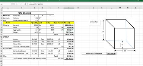 I Will Design Excel Dashboards Macros And Automation Solutions For 20 Seoclerks