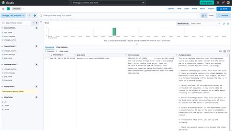 Gain Insights Into Kubernetes Errors With Elastic Observability Logs And Openai — Elastic