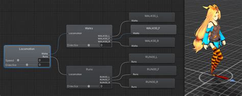 【unity】简单使用playable Api控制动画 知乎