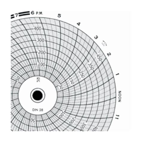 4 In Circular Charts For Dickson Recorders Pack Of 60 Utechproducts Inc