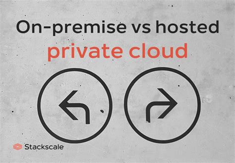 On Premise Vs Hosted Private Cloud