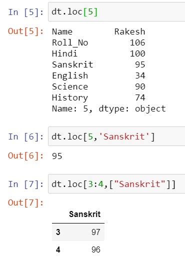 Loc In Pandas Python ~ Computer Languages Clcoding
