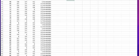 Solved In This Project You Will Implement Multiclass