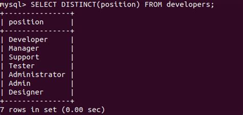 MySQL DISTINCT Guide To MySQL DISTINCT With Query Examples