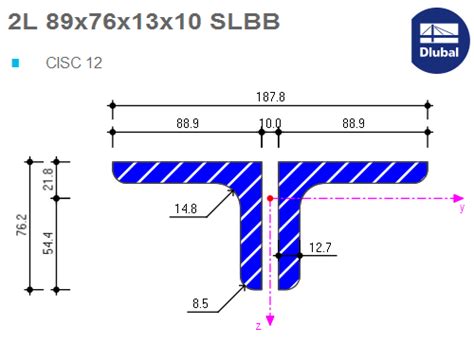 2l 89x76x13x10 Slbb Cisc 12 Cross Section Properties And Analysis Dlubal Software