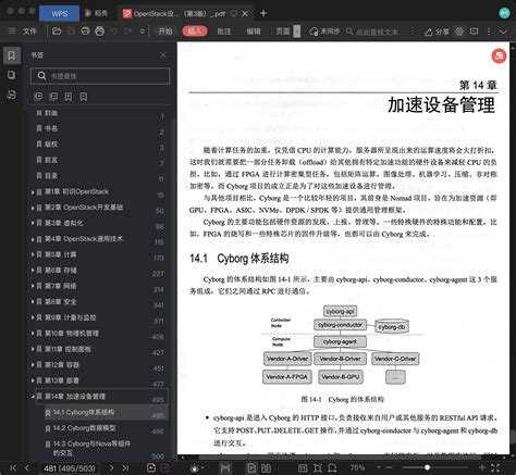 Openstack Pdf Mb