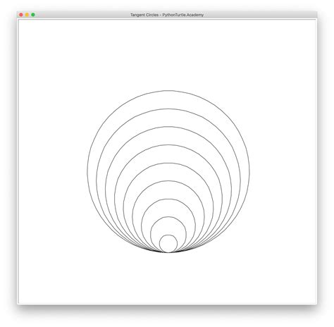 Tangent Circles Python And Turtle